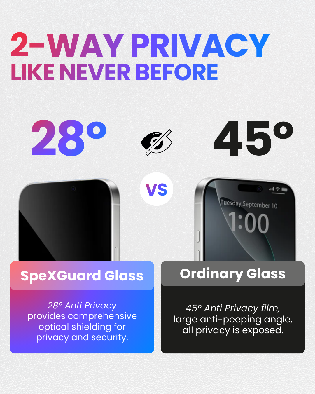 DualShield™ 2-IN-1 Anti-Blue Light + Privacy Screen Protector – SpeXGuard