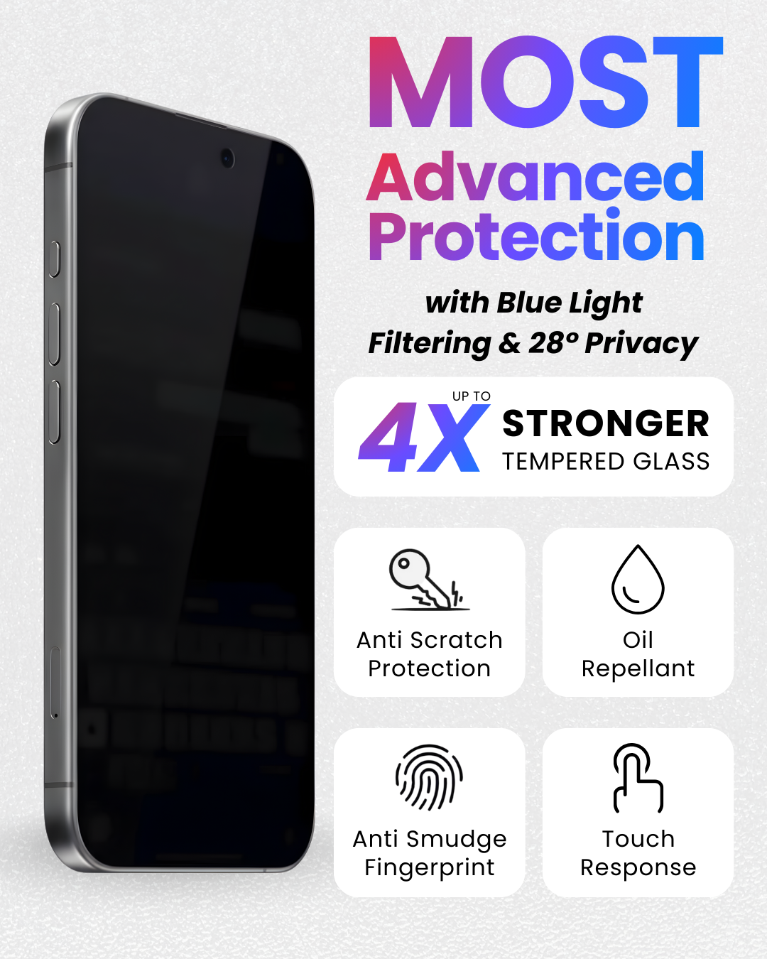 DualShield™ 2-IN-1 Anti-Blue Light + Privacy Screen Protector – SpeXGuard